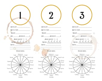 Rum Flight Tasting Mat - Digital File - Etsy