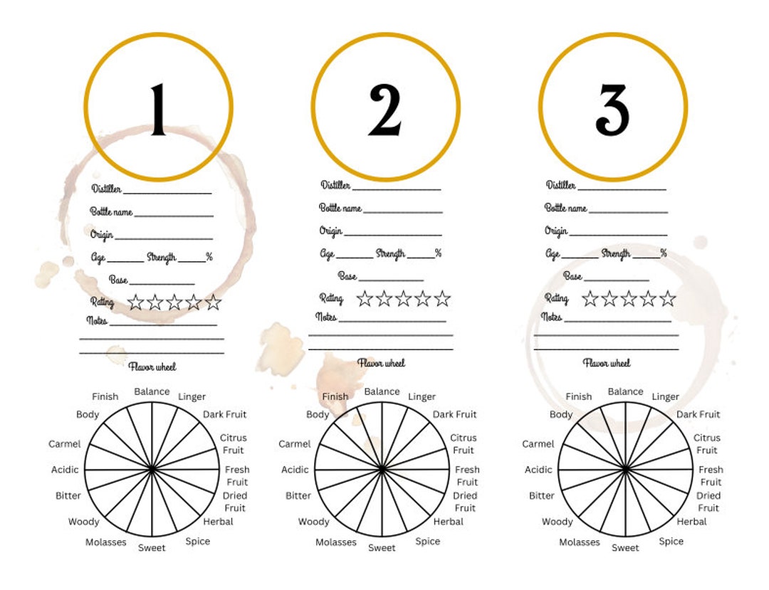 Rum Flight Tasting Mat - Digital File - Etsy