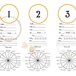 Rum Flight Tasting Mat - Digital File - Etsy