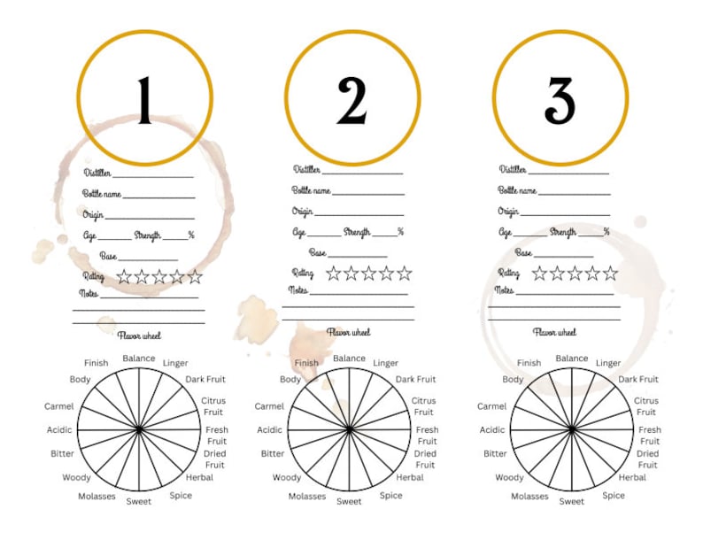 Rum Flight Tasting Mat - Digital File - Etsy