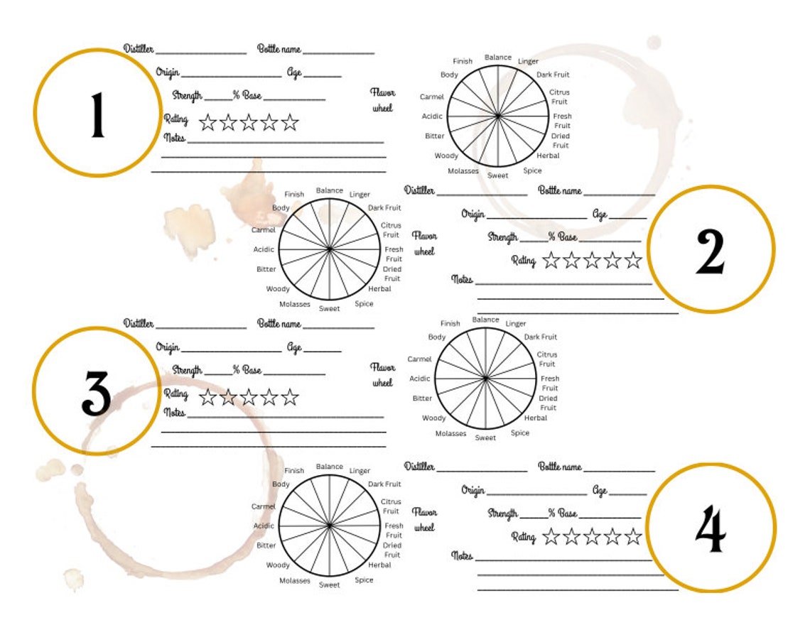 Rum Flight Tasting Mat - Digital File - Etsy