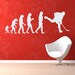 Wall Decal Human Evolution Anatomy Man Cave Evolve Exrtreme Sports ...