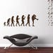 Wall Decal Human Evolution Anatomy Man Cave Evolve Exrtreme - Etsy