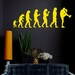 Wall Decal Human Evolution Anatomy Man Cave Evolve Exrtreme - Etsy