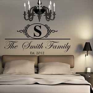 Wall Family Decal Vinyl Sticker Personalized Family Name | Etsy