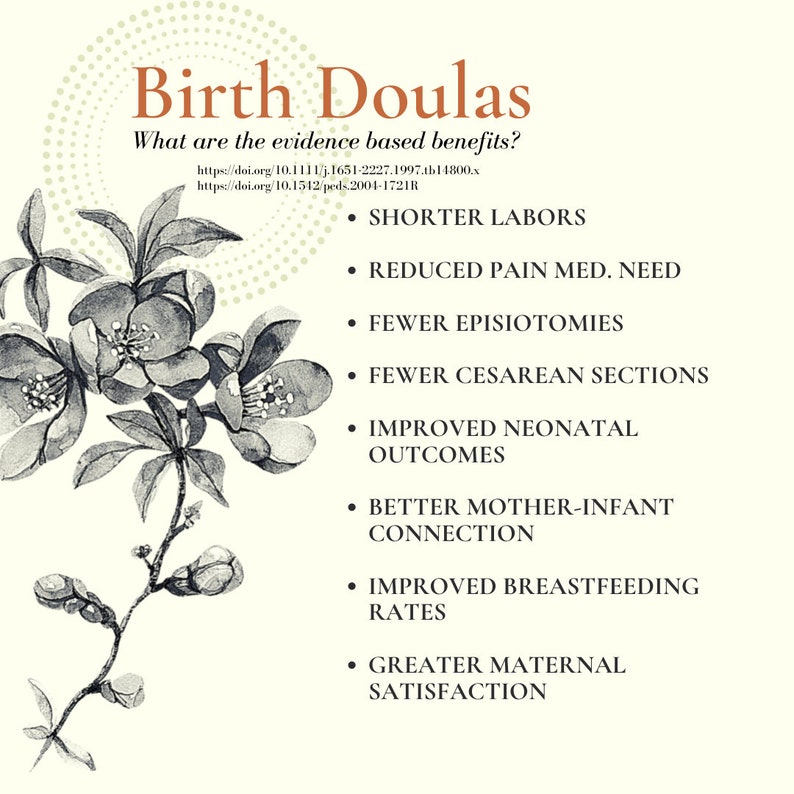 Doula E-infographics - Etsy