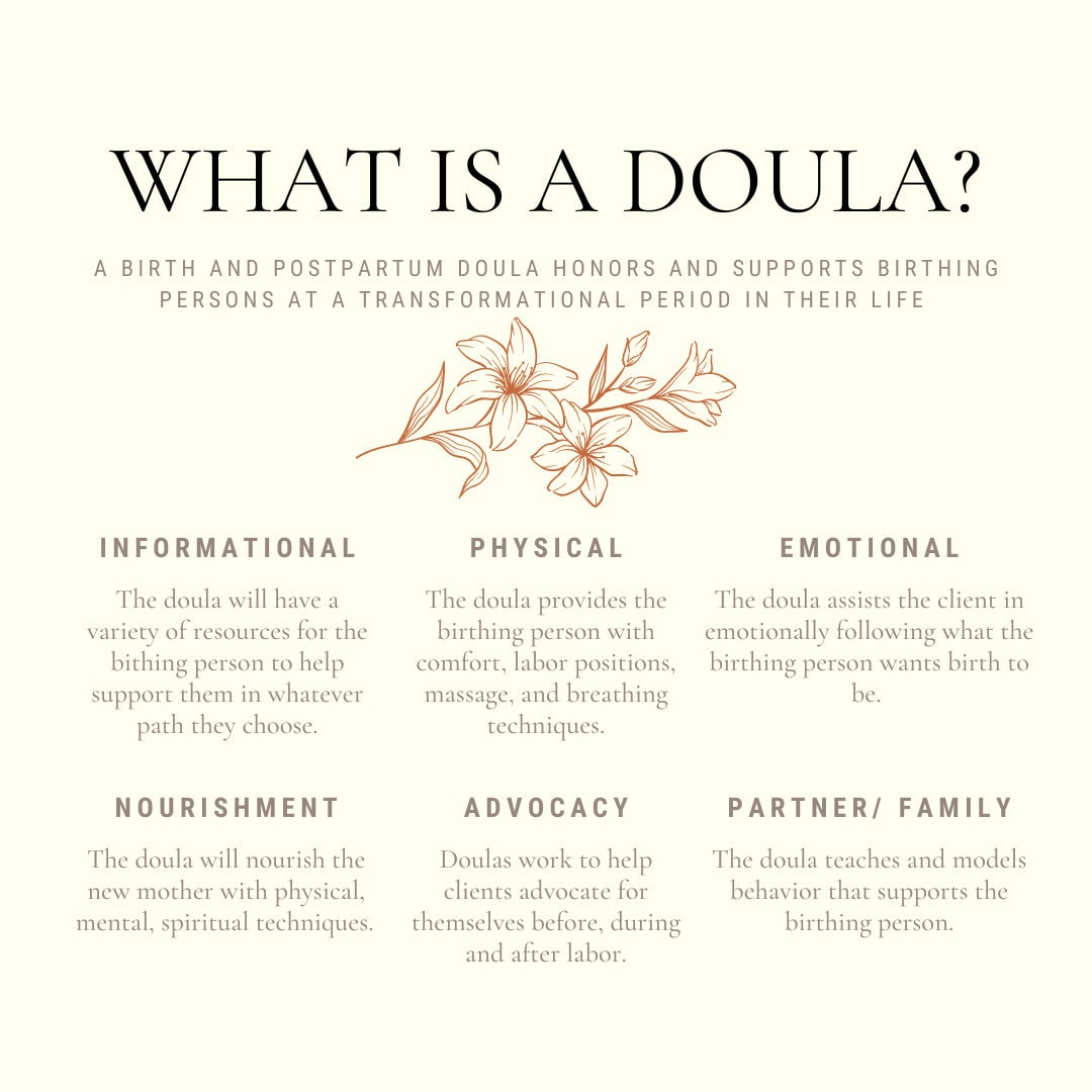 Doula E-infographics - Etsy