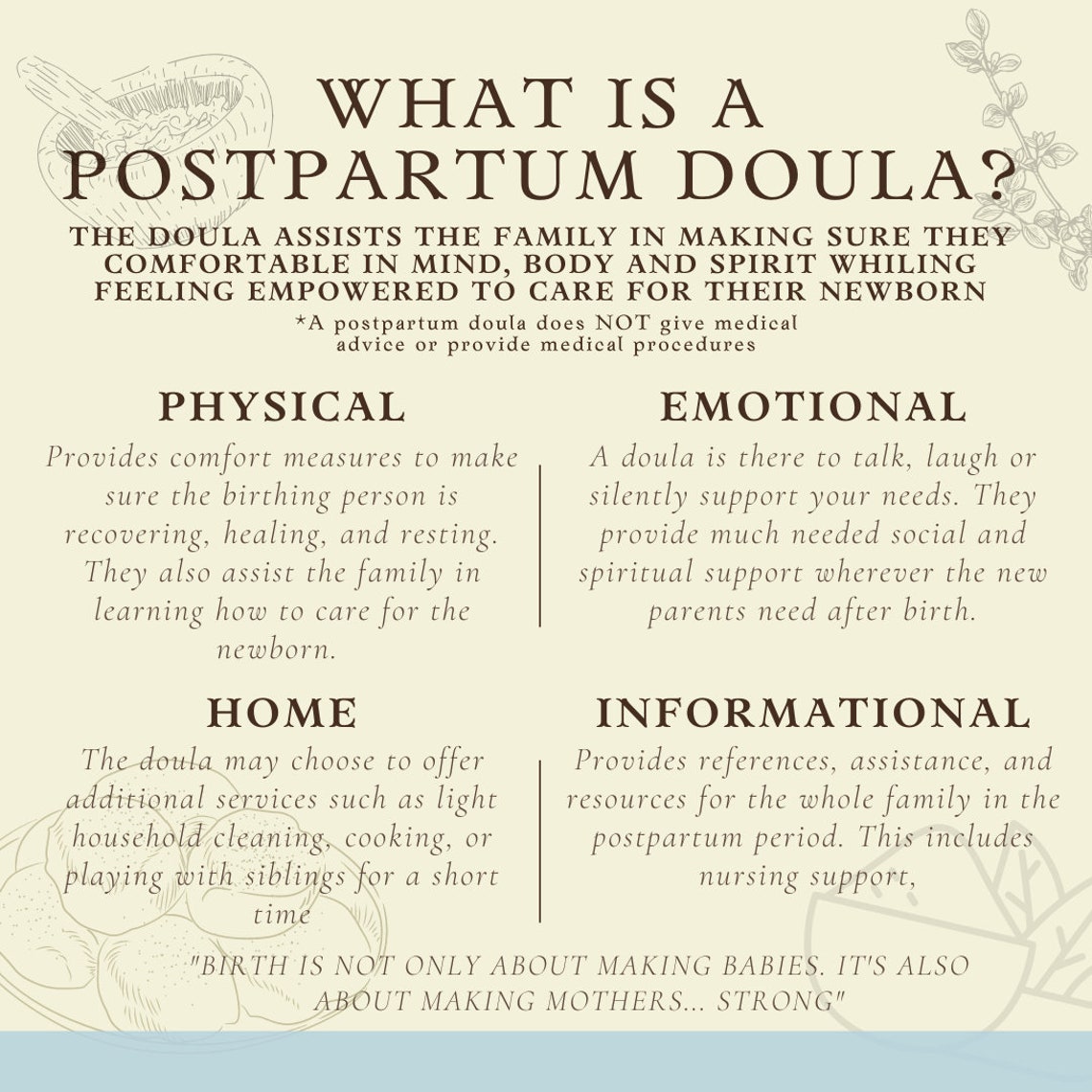 Doula E-infographics - Etsy