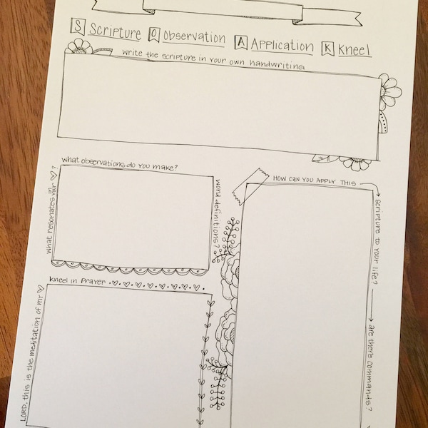 SOAK Scripture and Bible Journaling Printable - Etsy