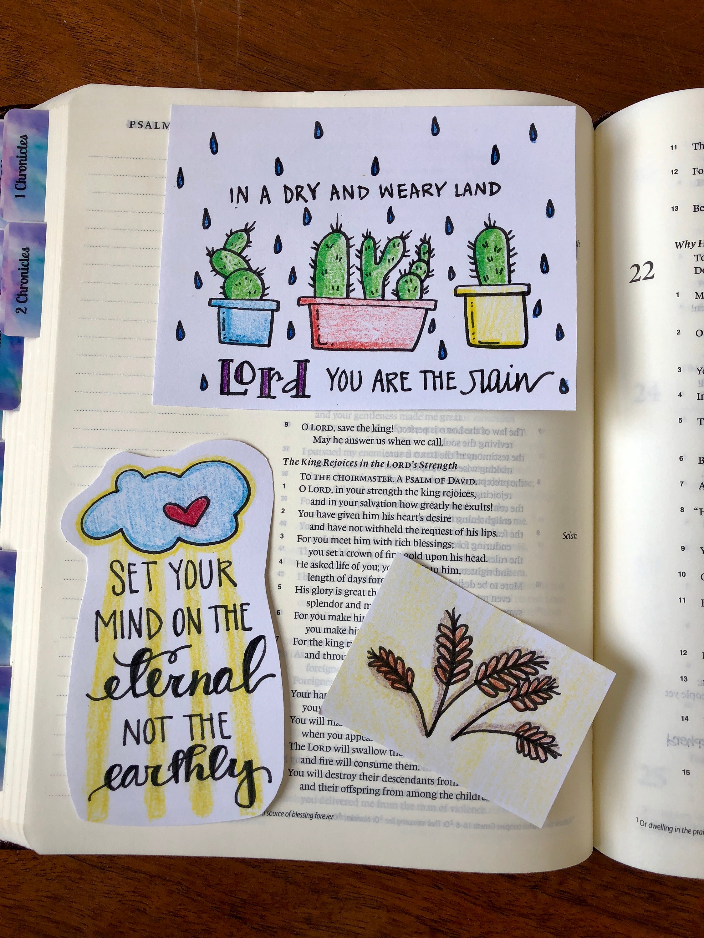 Bible Journaling: Tree Planted by Streams - Etsy