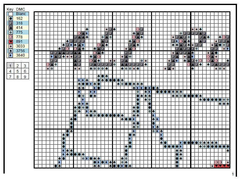 America Cross Stitch Pattern / Printable PDF Pattern / USA Cross Stitch ...