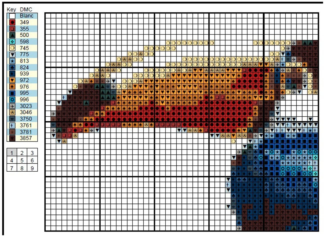 Birds Set Cross Stitch Pattern Bird Modern Cross Stitch Flower Set ...