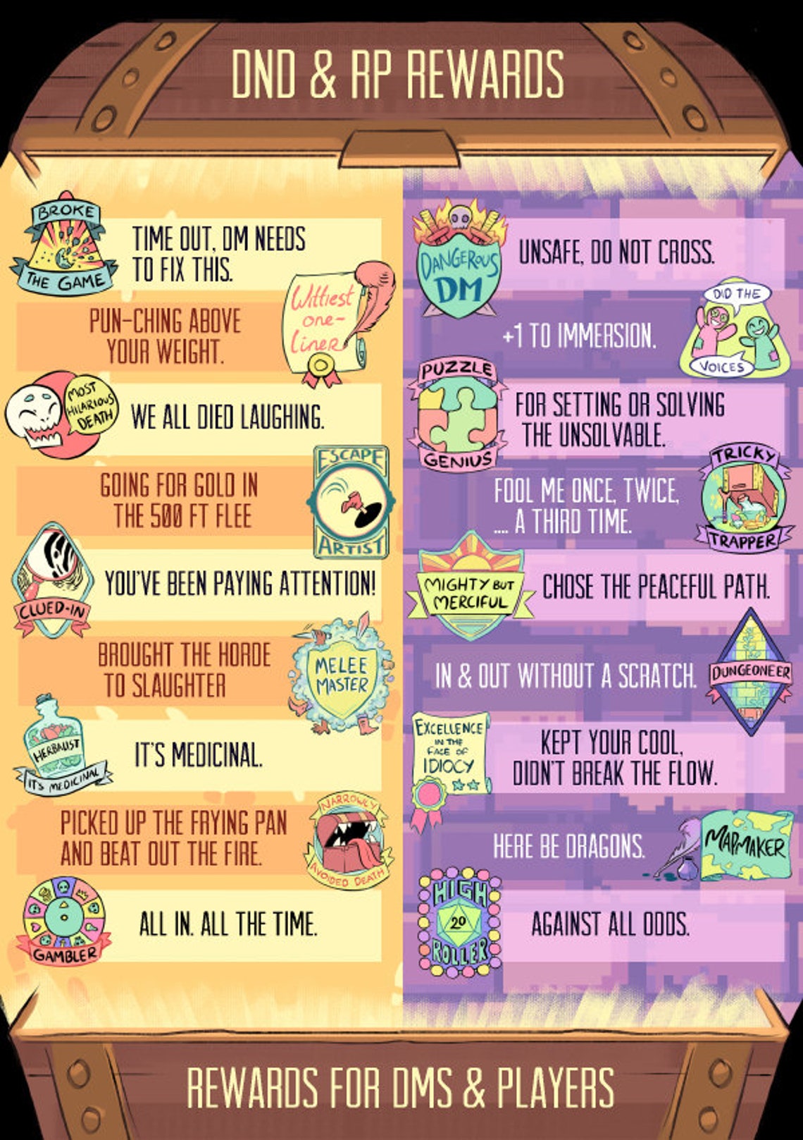 Dnd & RP Reward Stickers - Etsy