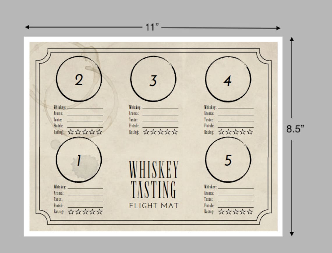 Whiskey Tasting Party Mat - Etsy