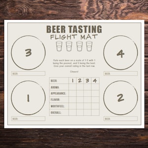 Beer Tasting Flight Mat - Etsy