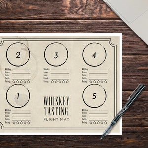 Whiskey Tasting Party Mat - Etsy