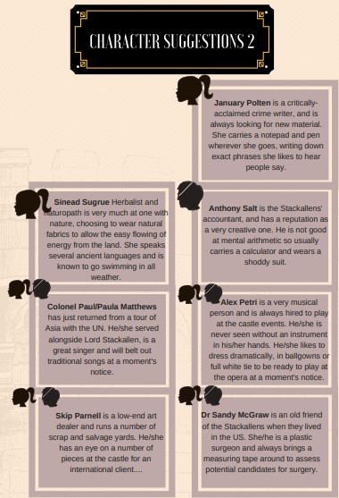 Halloween Murder Mystery Printable Halloween Game - Etsy