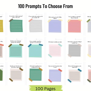 Digital Journal Prompts for Self-discovery and Personal Growth - Etsy