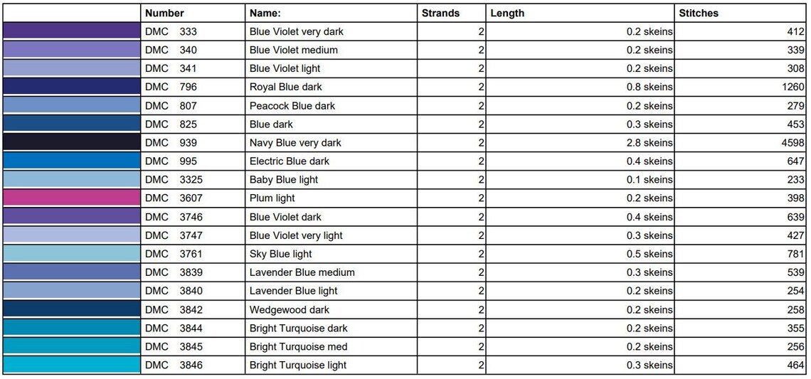 Bo Burnham Inside Silhouette PDF Cross Stitch Pattern - Etsy