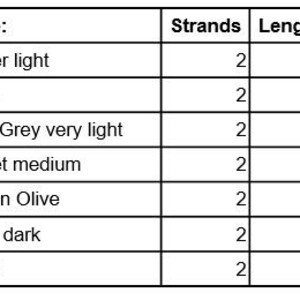 I'm a Sign, Not a Cop Lisa Simpson PDF Cross Stitch Pattern - Etsy