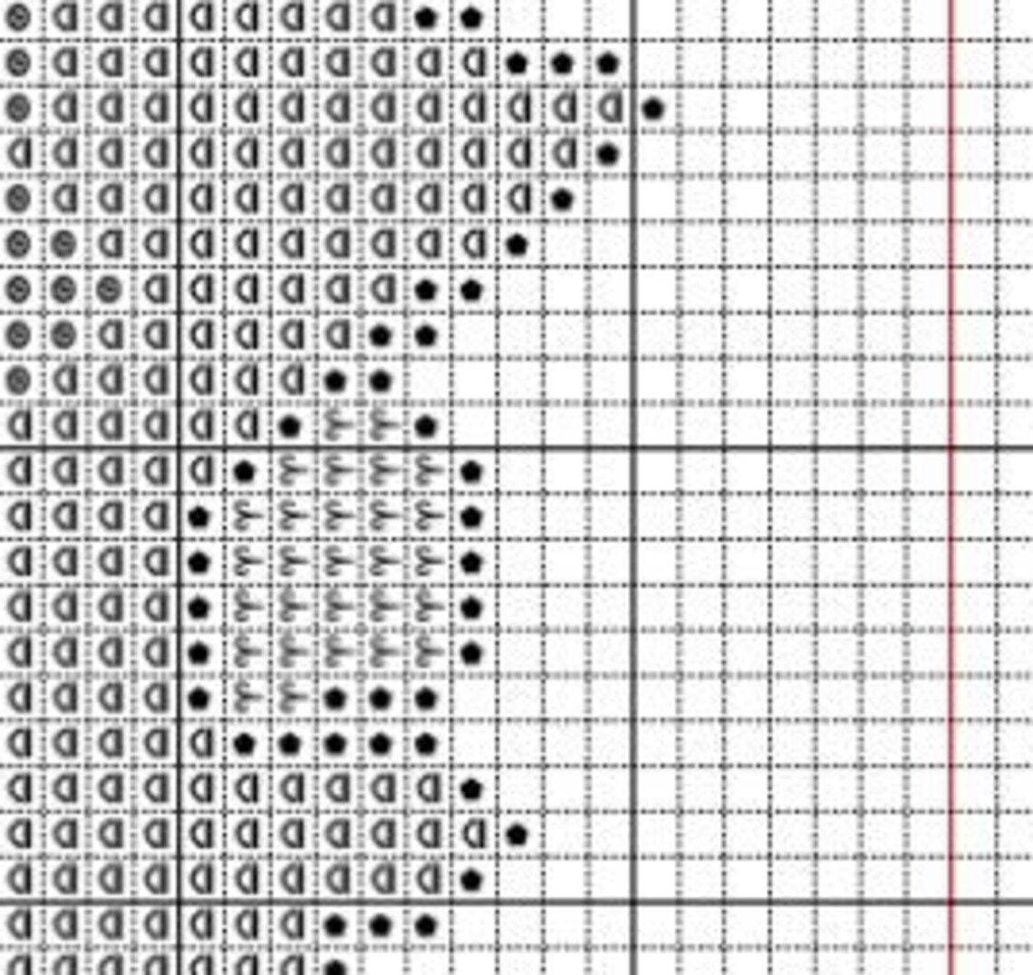 I'm a Sign, Not a Cop Lisa Simpson PDF Cross Stitch Pattern - Etsy