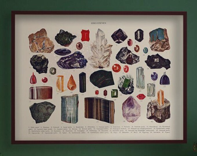 Minerals Poster, Gemstones Print, Mineralogy, Crystal Shelf Decor ...