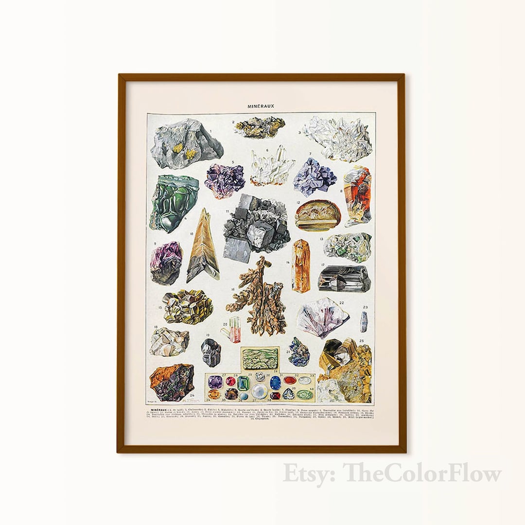 Mineral Poster, Crystal Shelf Decor, Mineral Chart, Vintage Natural ...