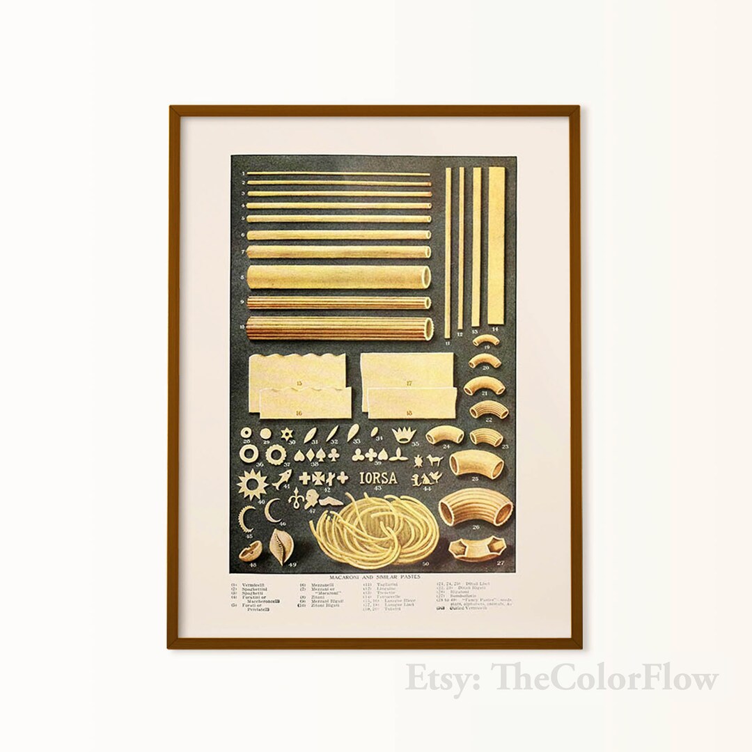 Pasta Poster, Vintage Food Art Print, Macaroni Chart, Farmhouse Decor ...