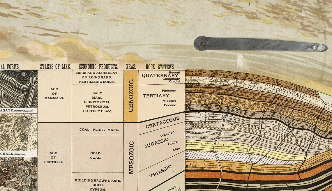 Geology Print Earth Crust Section Geology Poster Geology - Etsy