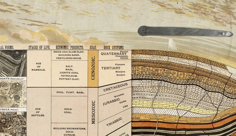 Geology Print Earth Crust Section Geology Poster Geology - Etsy