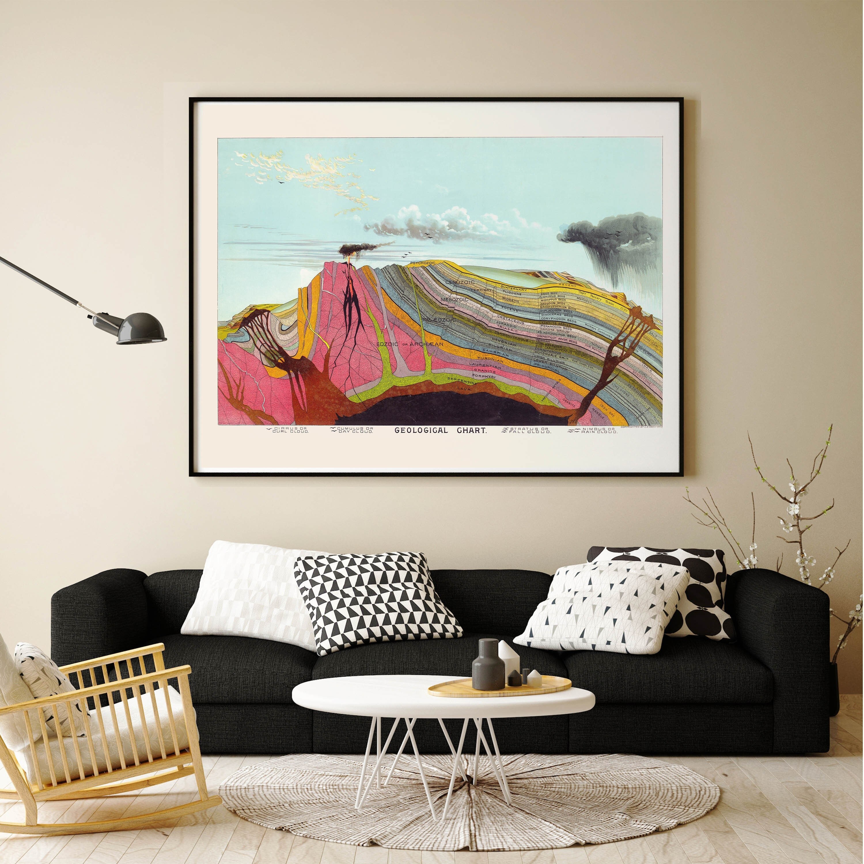 Geology Art Geology Poster Geology Gifts Geology Art Print | Etsy