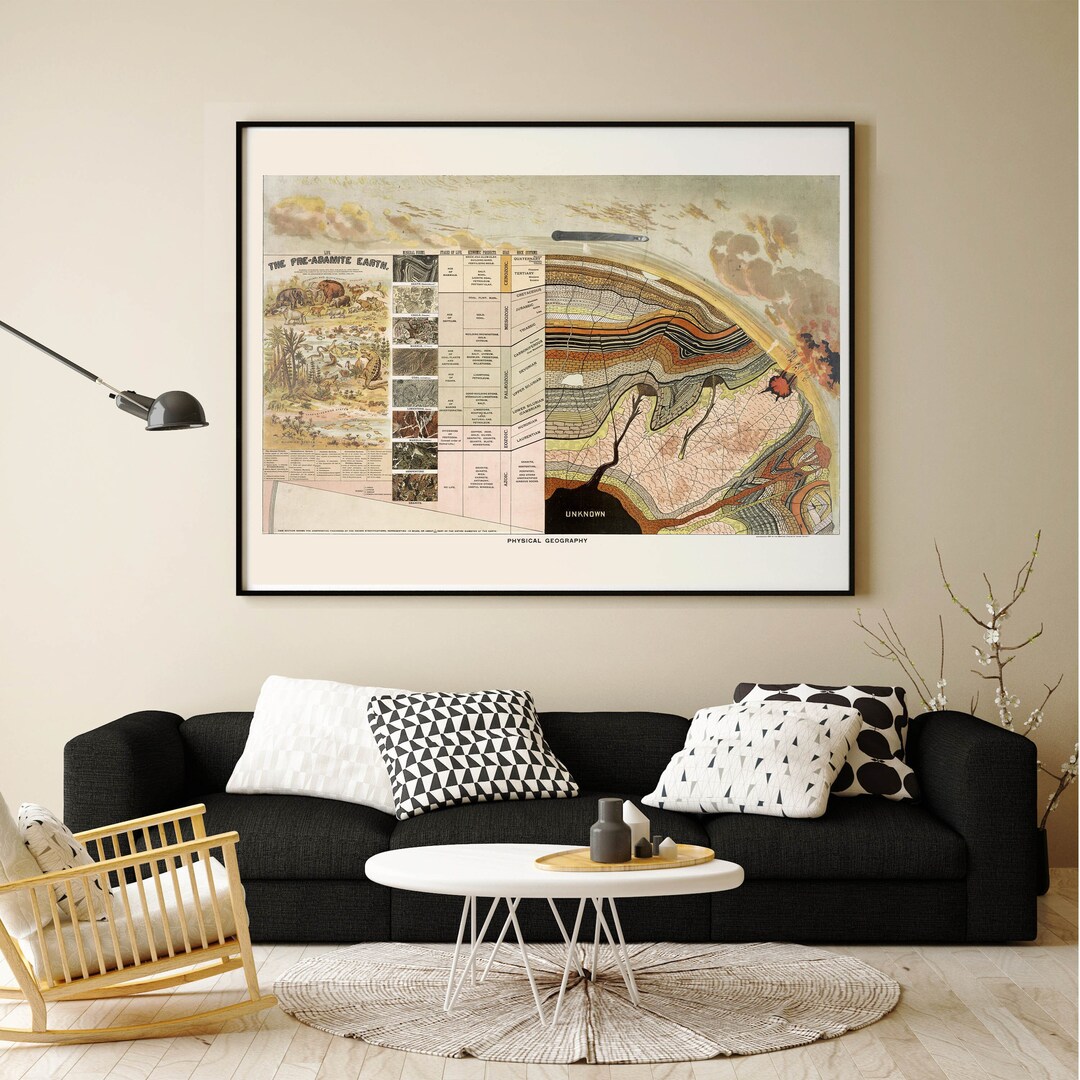 Geology Print Earth Crust Section Geology Poster Geology - Etsy