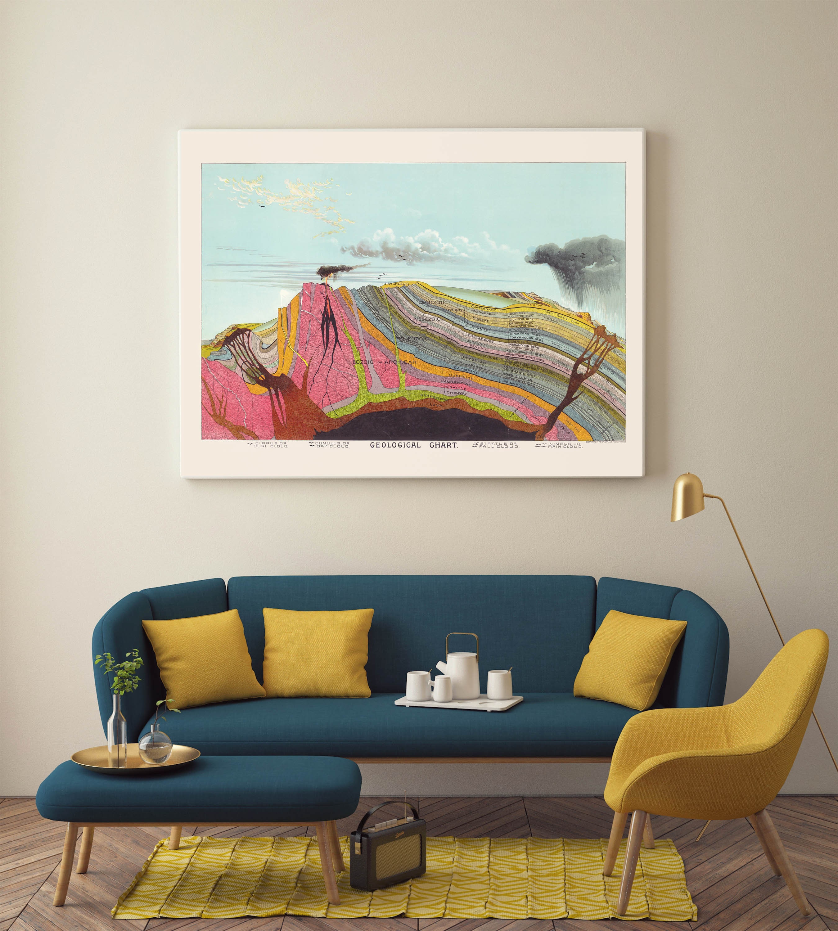 Geology Art Geology Poster Geology Gifts Geology Art Print | Etsy