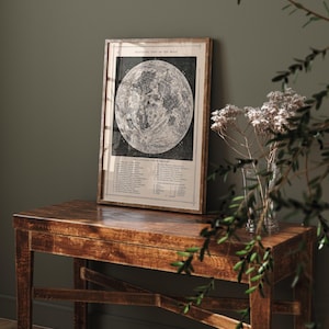 Vintage Moon Map, Antique Moon Print, Vintage Lunar Map of the Moon ...