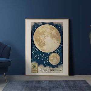 Vintage Moon Poster, Antique Moon Print, Lunar Print, Moon Stars Print ...
