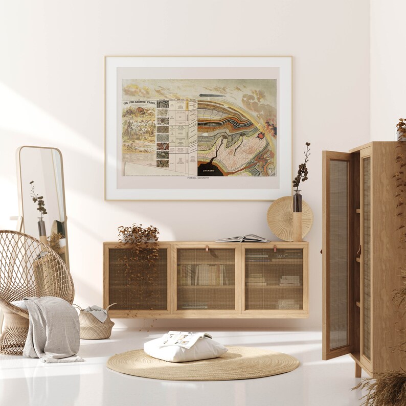 Geology Print Earth Crust Section Geology Poster Geology | Etsy