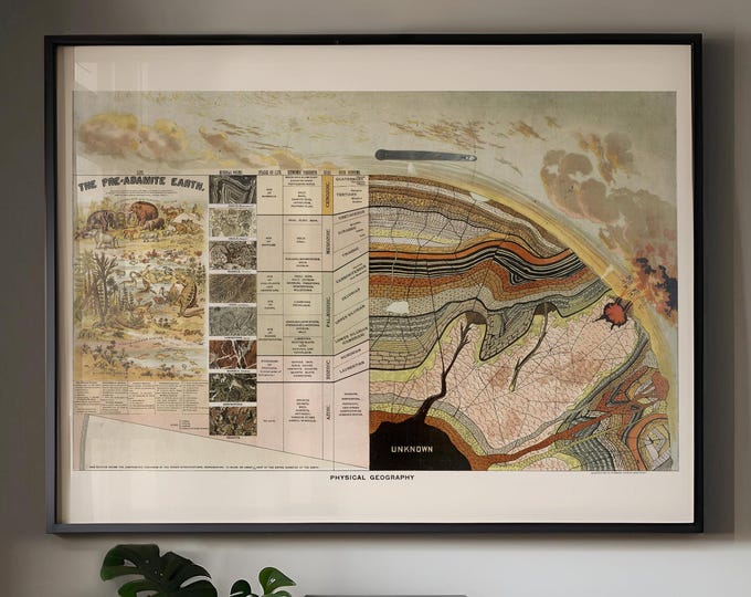 Geology Print, Earth Crust Section, Geology Poster, Geology Gift ...