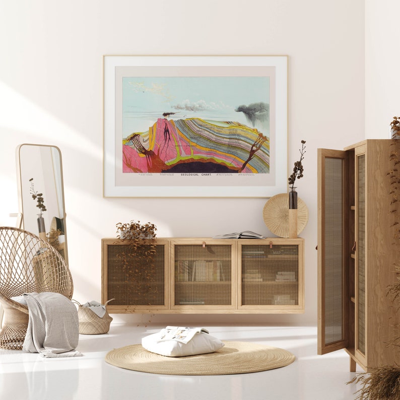 Geology Art Geology Poster Geology Gifts Geology Art Print | Etsy