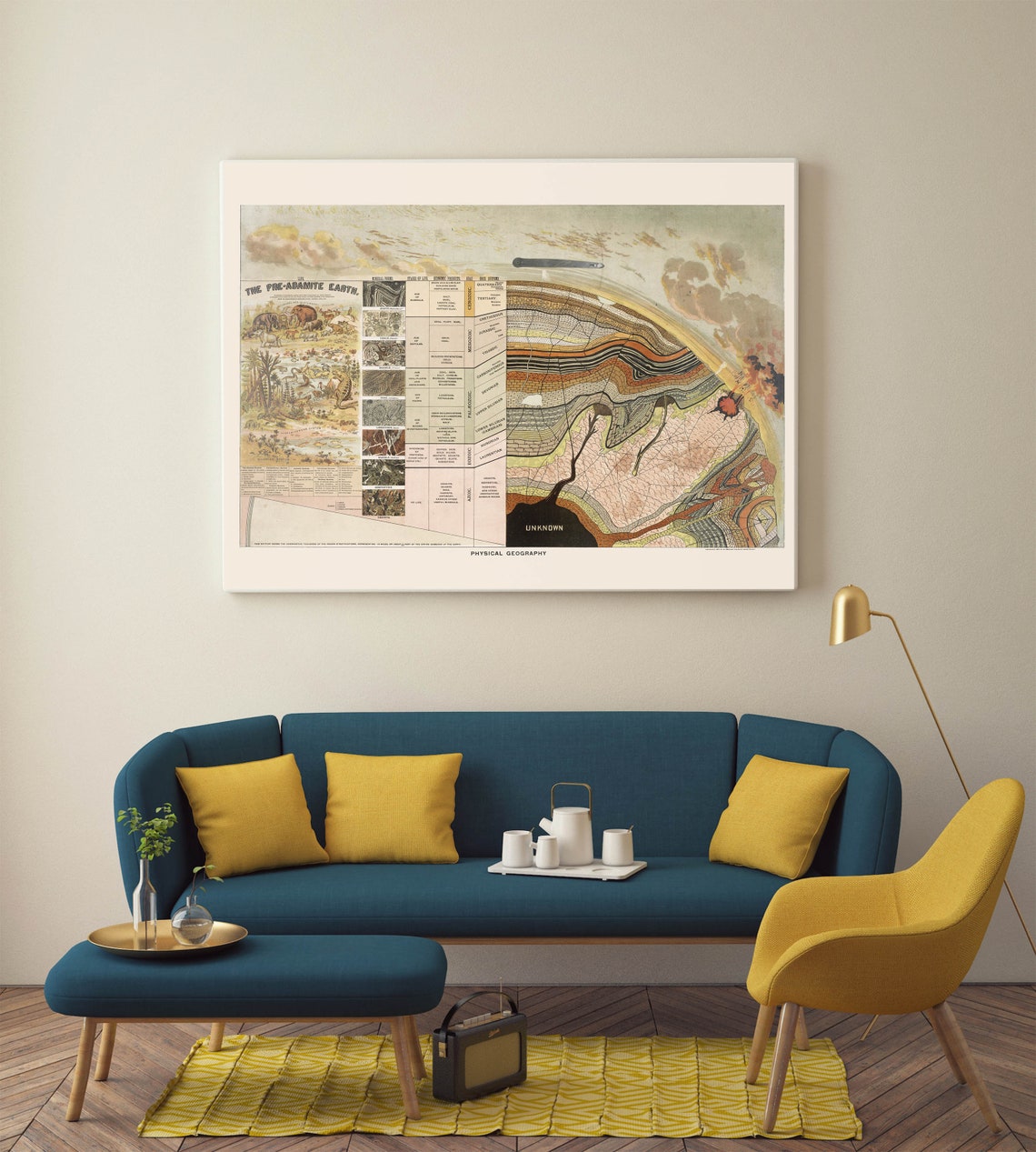 Geology Print Earth Crust Section Geology Poster Geology - Etsy