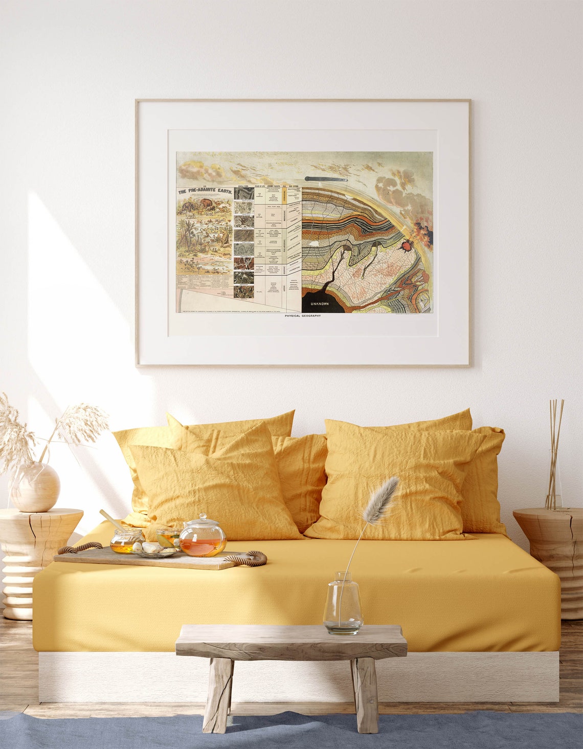 Geology Print Earth Crust Section Geology Poster Geology - Etsy