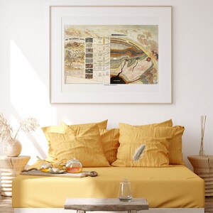 Geology Print, Earth Crust Section, Geology Poster, Geology Gift ...