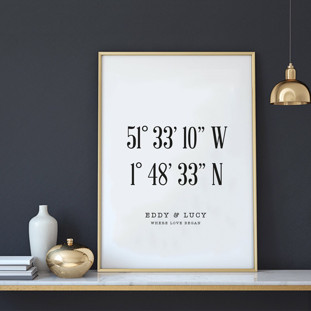 Typographic Wall Art // Coordinates // Personalised Gift ...