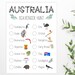 Australia Scavenger Hunt Australian Nature and Food Hunt Printable ...