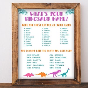 What's Your Dinosaur Name Printable Sign Instant Download Party Game ...