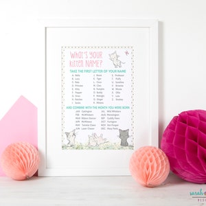 What's Your Kitten Name Printable Sign Instant Download Cat Party Game ...