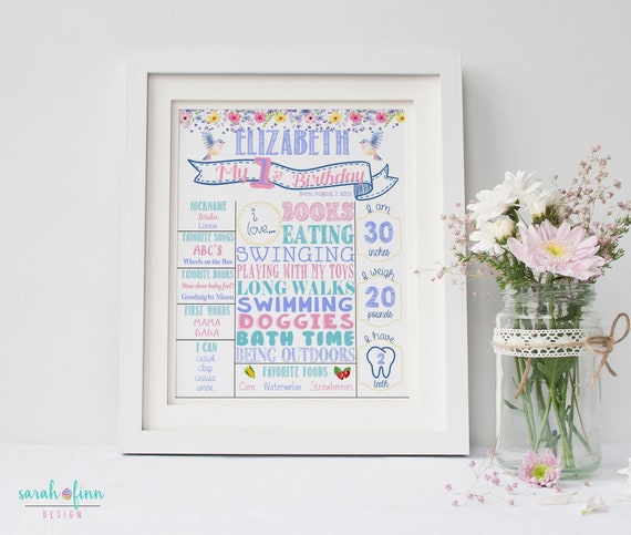 Bird Birthday Poster Board Birdie Floral Milestone Poster - Etsy