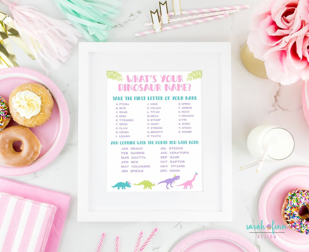 What's Your Dinosaur Name Printable Sign Instant Download Party Game ...