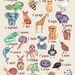 Animal Alphabet Poster, Kids Room Decor, PRINTABLE Wall Art, ABC Poster ...