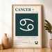 Cancer Sign Poster, Zodiac Poster, Astrology Sign, Printable Art ...