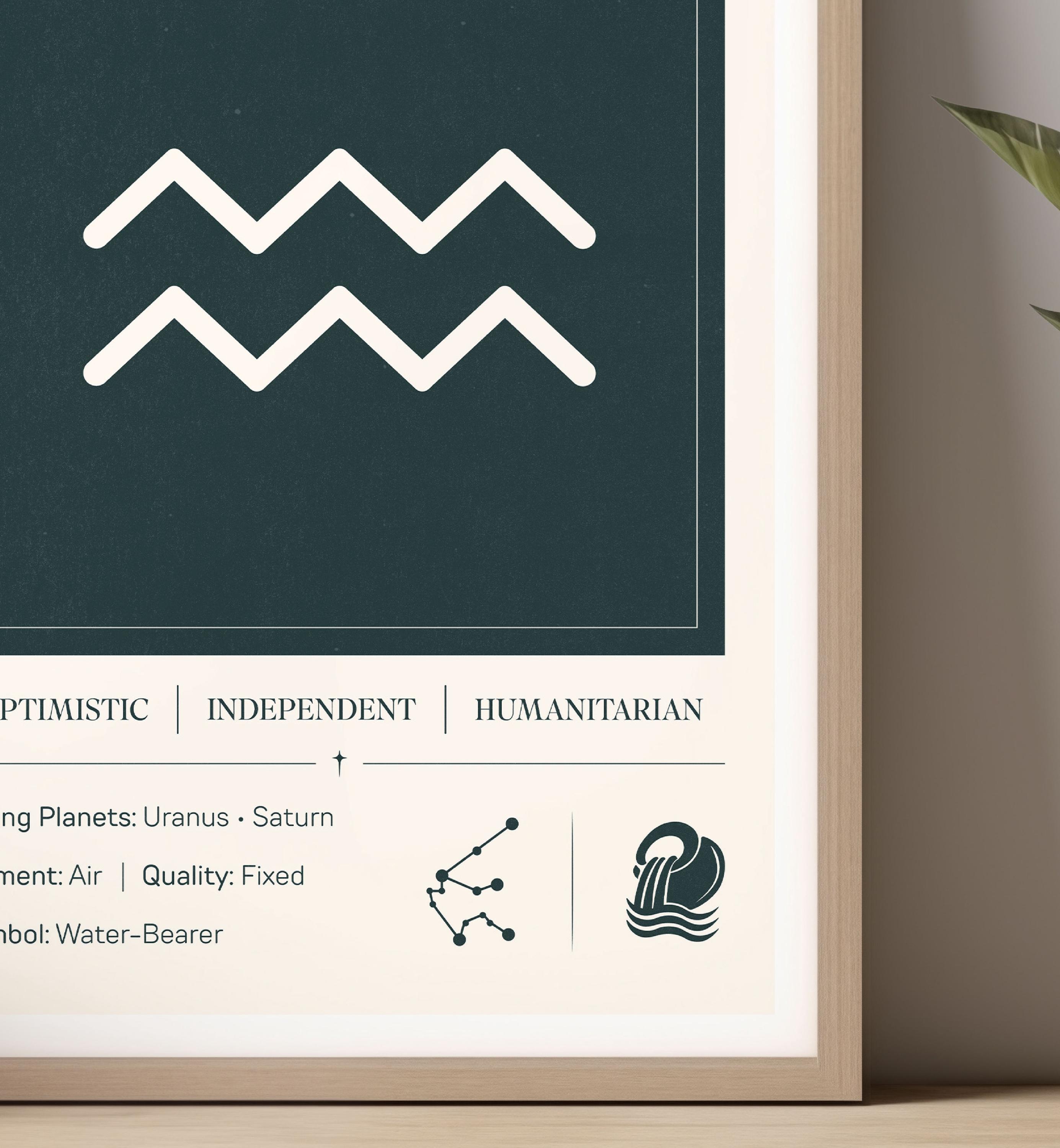 Aquarius Poster, Zodiac Poster, Astrology Sign, Printable Art ...